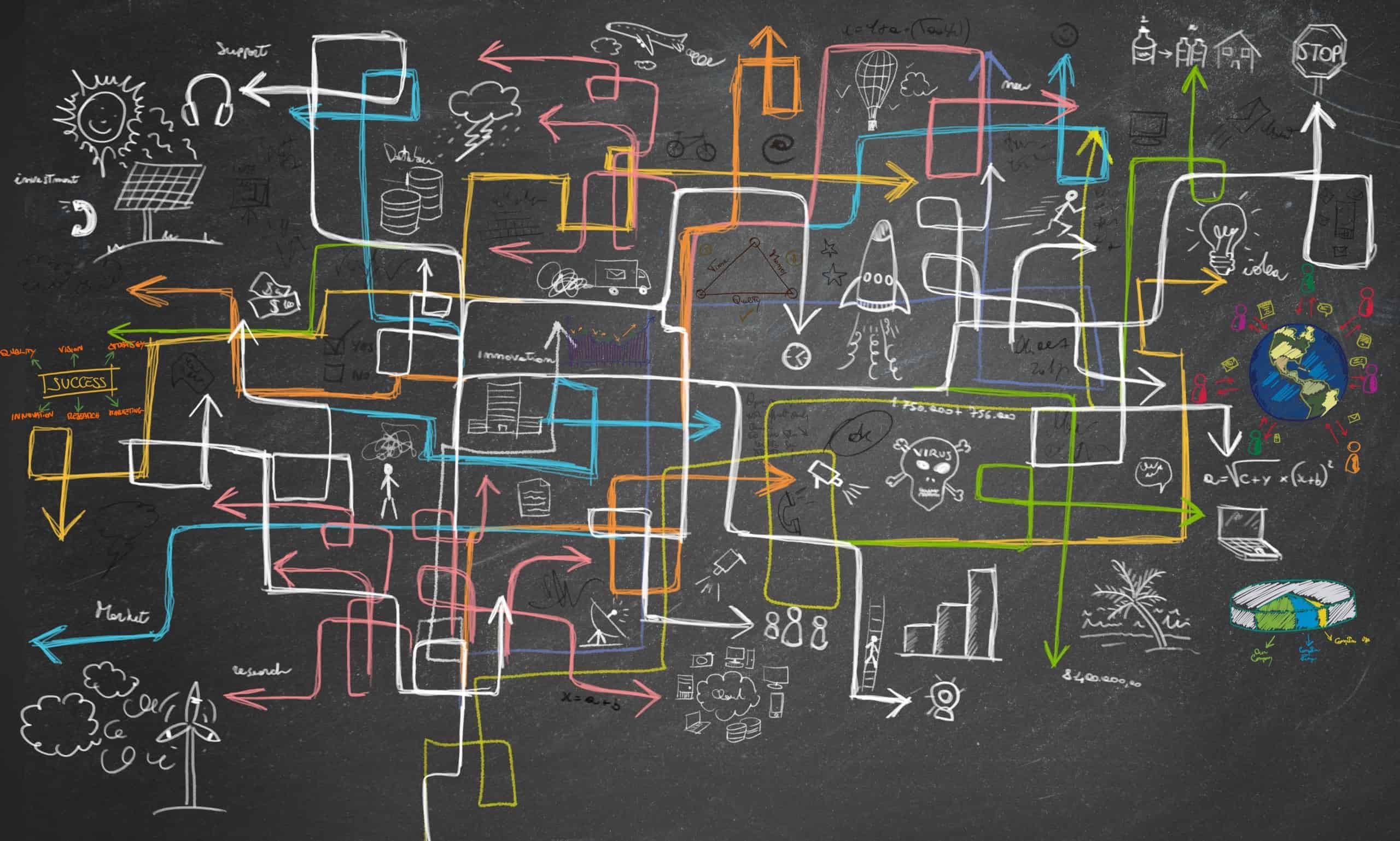 Complexity Doesn t Need To Be Complicated Family Business Advice